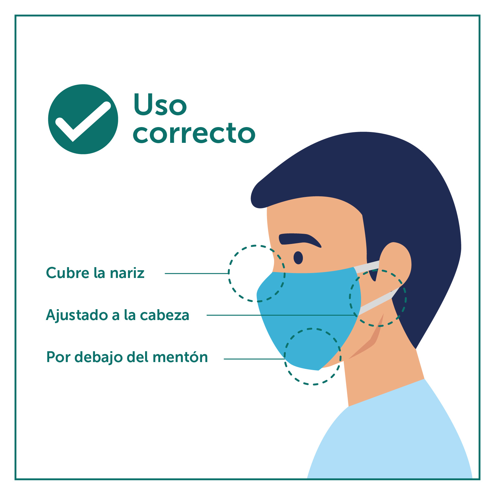 Recomendaciones sanitarias Covid-19 | Universidad Nacional de Córdoba